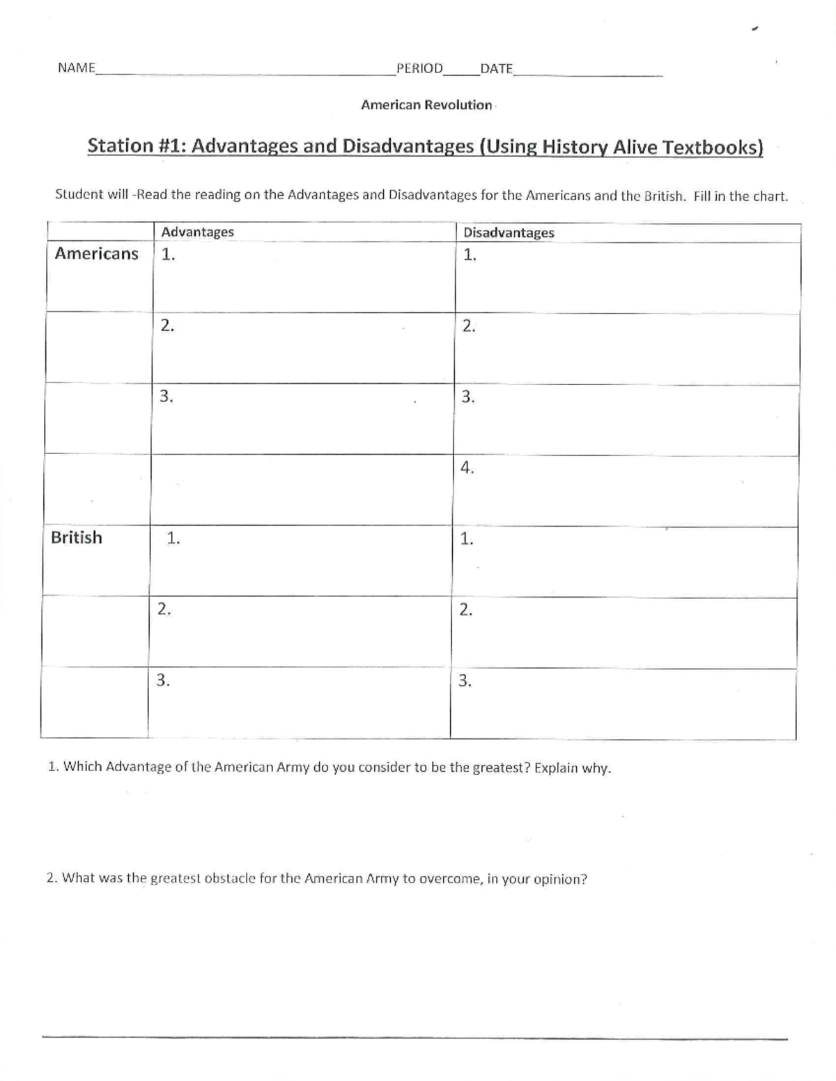 Final Exam Study Guide: American Revolution Advantages & Key Figures ...
