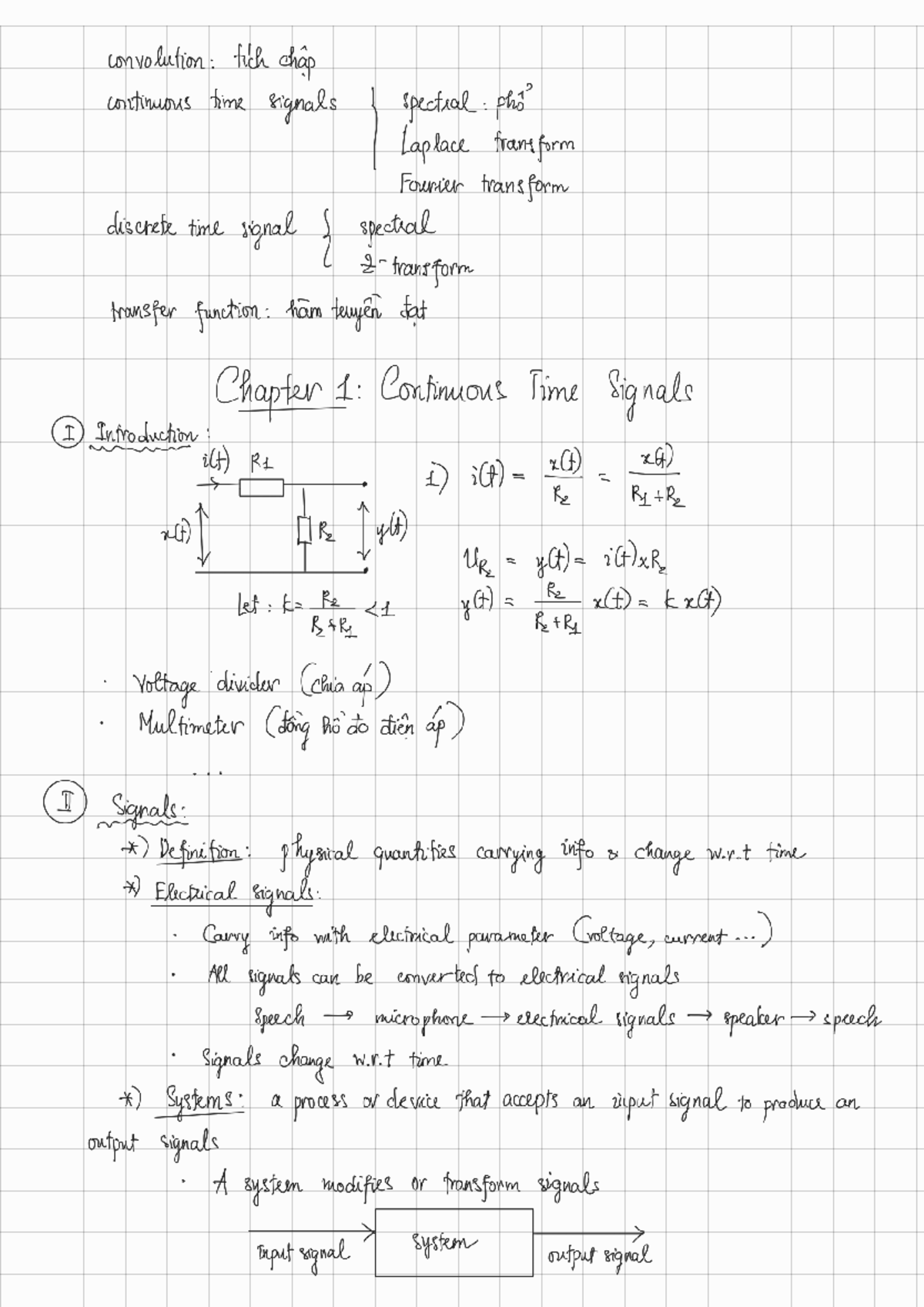 Chapter 1: Continuous Time Signals Overview (251209) - Studocu