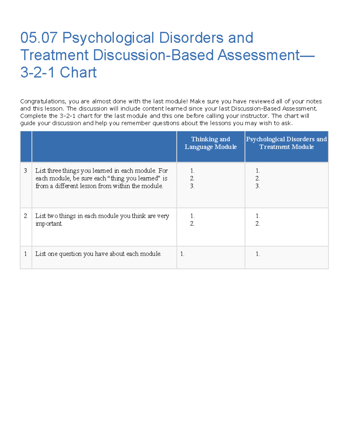 05 07 Psychological Disorders & Treatment 3-2-1 Chart Assessment - Studocu