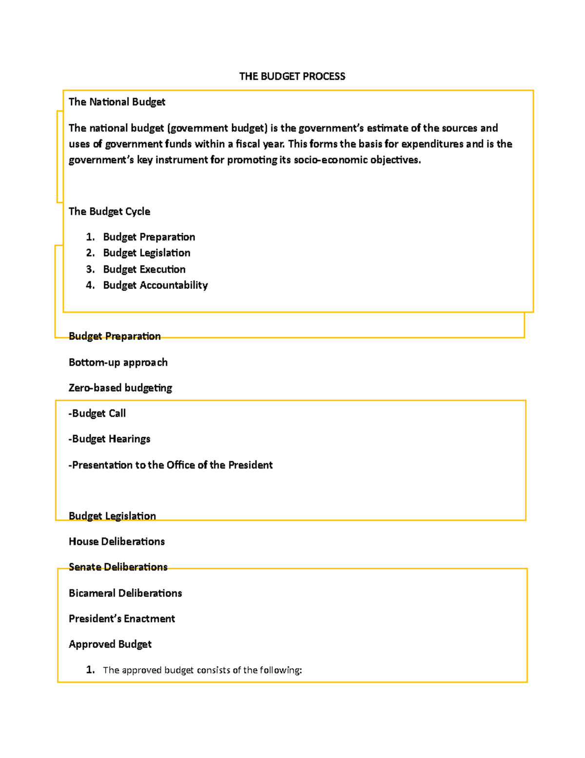 THE Budget Process - THE BUDGET PROCESS The National Budget The ...