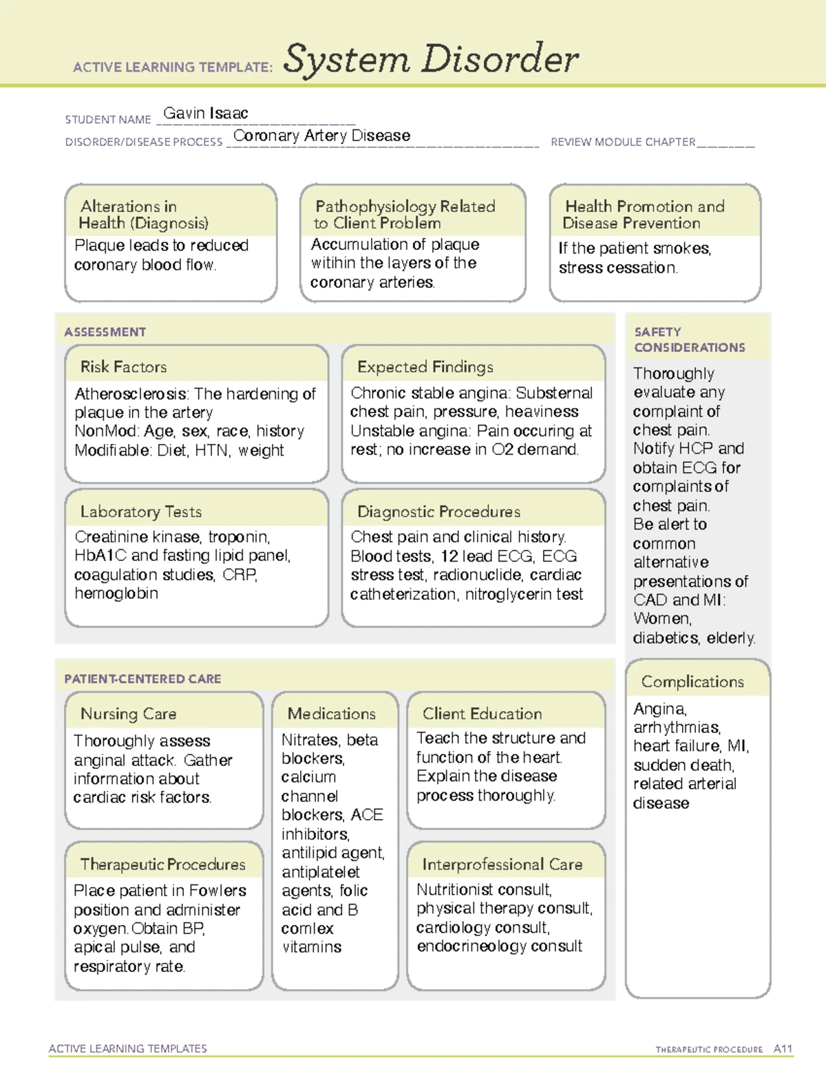 Active Learning Template system disorder hypertensive crisis - ACTIVE ...