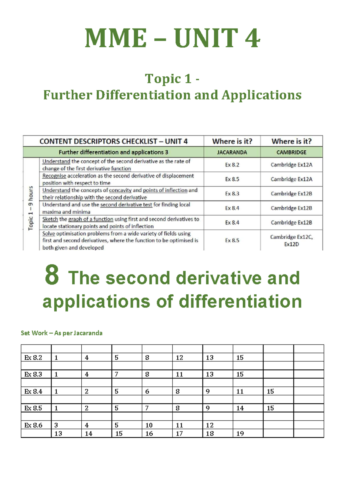 MME UNIT 4 Topic 1: Further Differentiation & Applications - Studocu