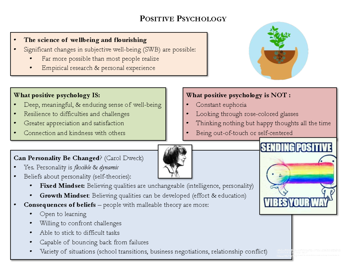 Positive Psychology: Understanding Well-Being & Growth Mindset (PSY 101 ...
