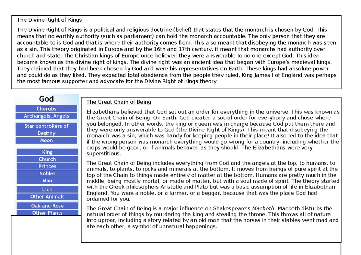 ENG Macbeth Context: The Great Chain of Being and Divine Right - Studocu