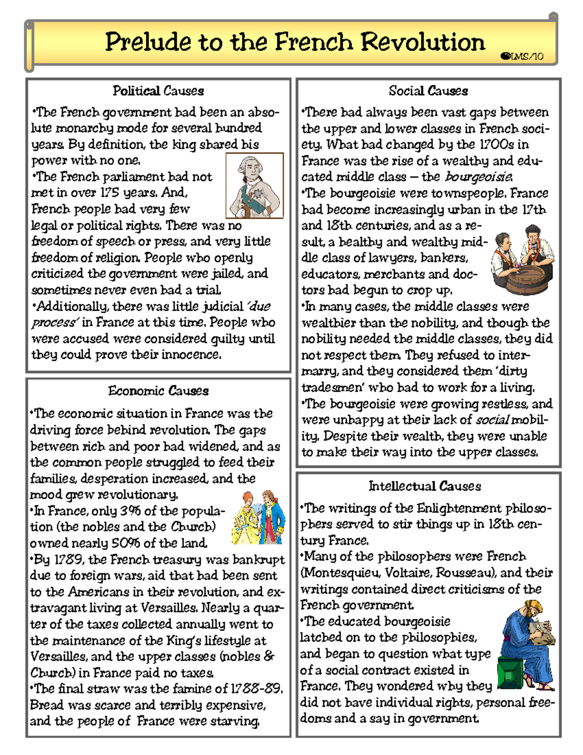 Causes Of French Revolution Upsc
