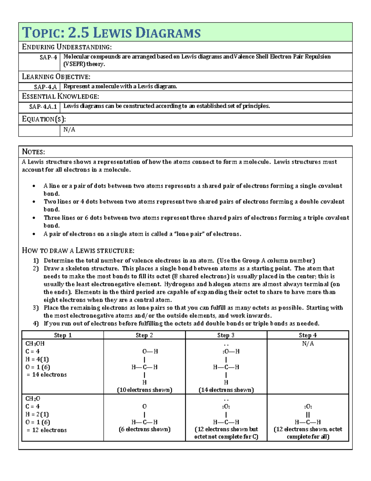 Lewis Diagrams: Understanding Molecular Structures (CHEM 101) - Studocu