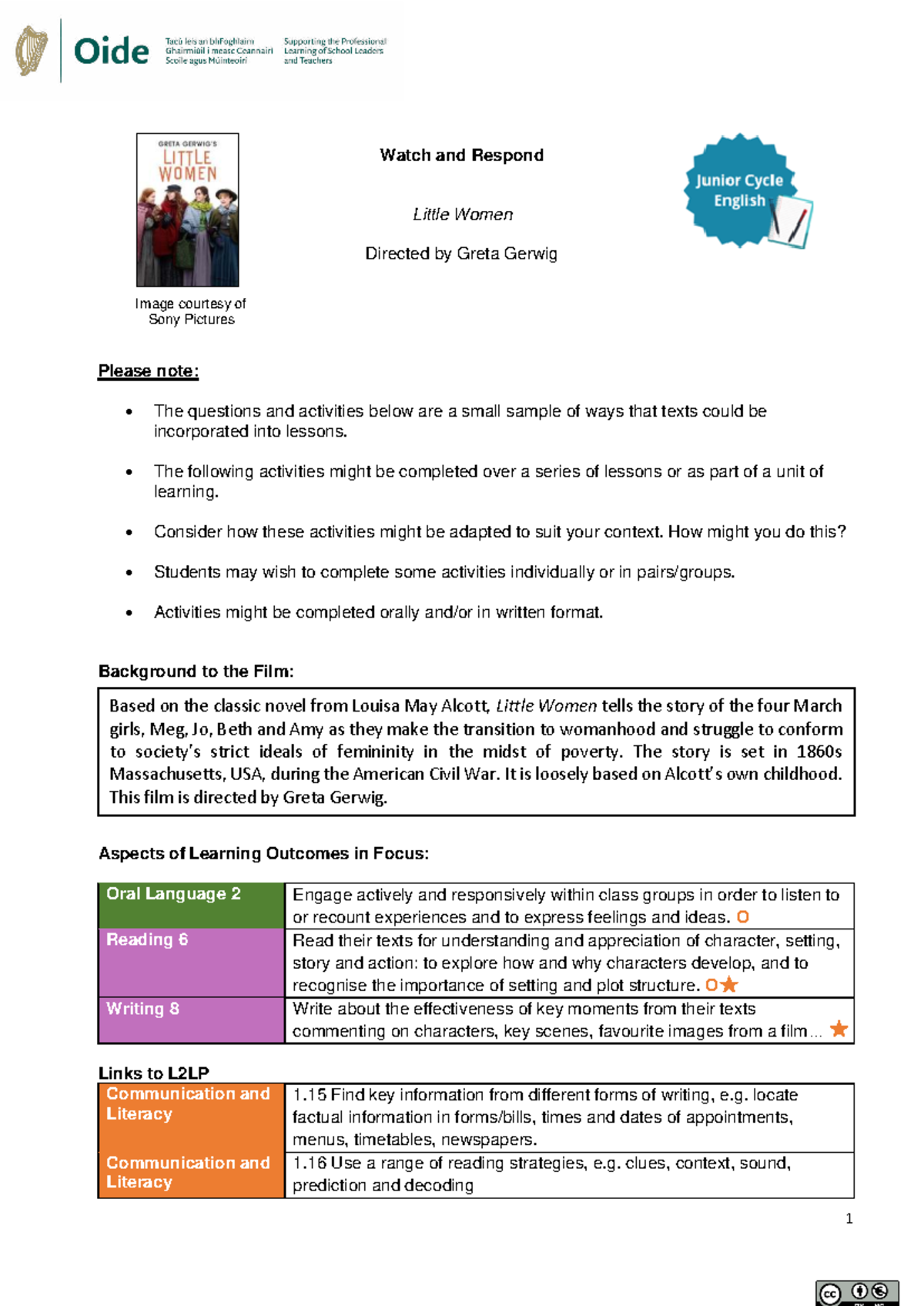 Watch and Respond: Little Women (Film Study Activities) - Studocu