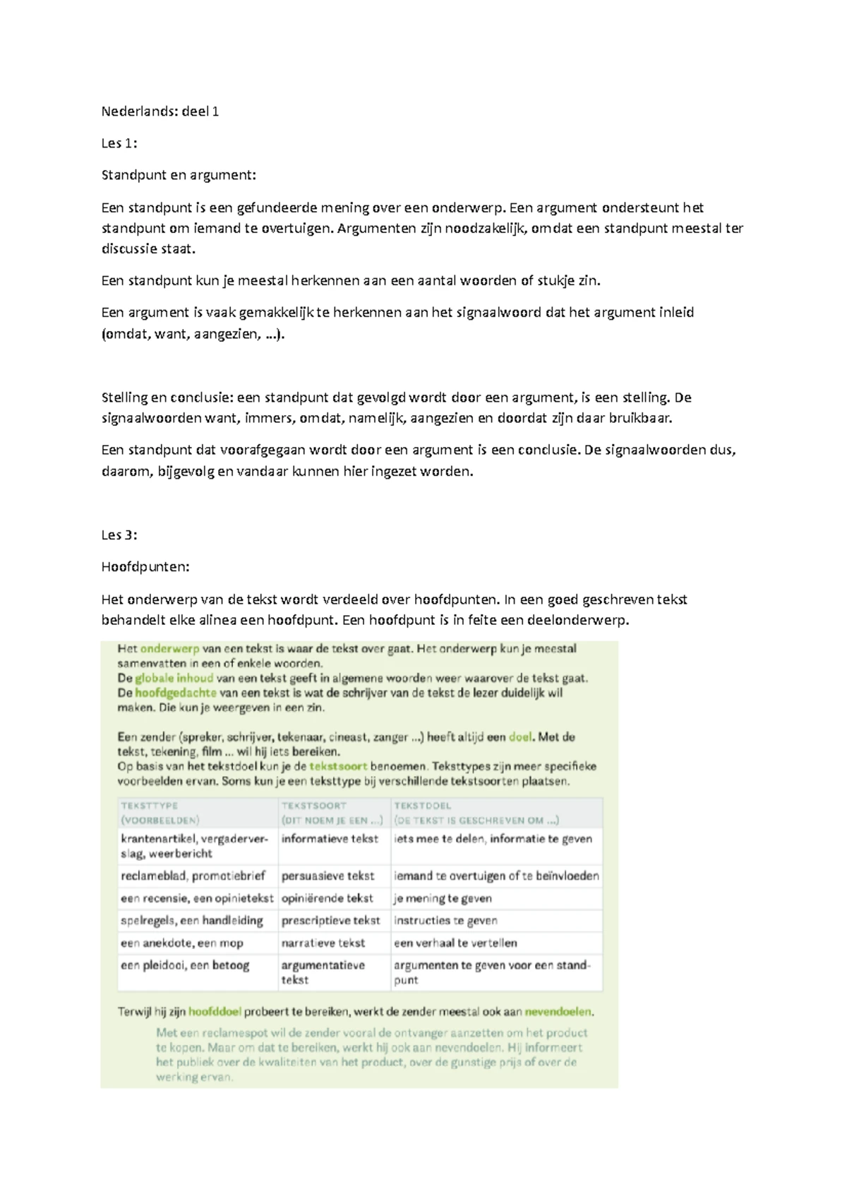 Lege tabel voor Spreekwoorden en uitdrukkingen (Les 32 en 45) - Studocu