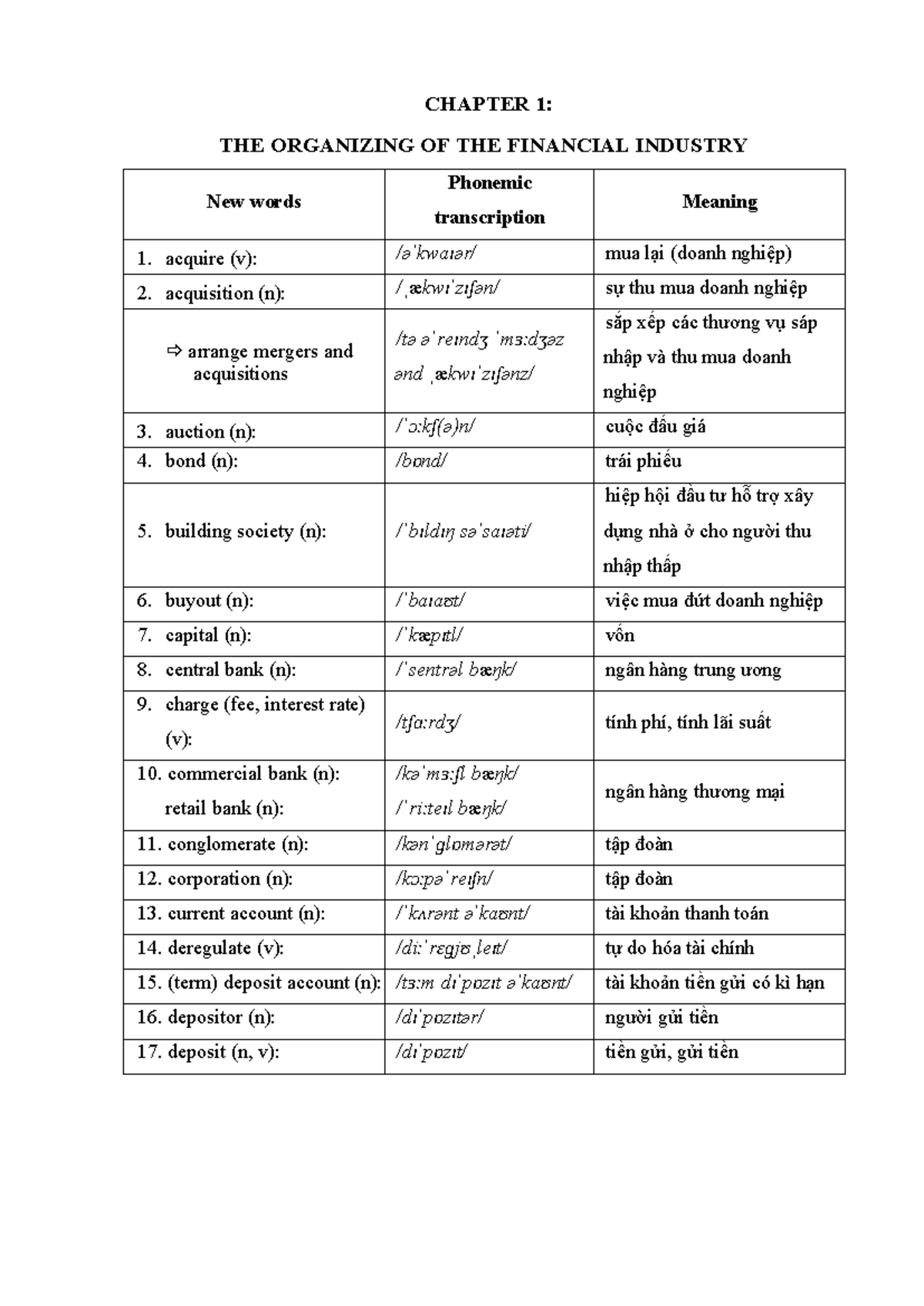 CHAPTER 1: VOCABULARY FOR FINANCIAL INDUSTRY TERMS - Studocu
