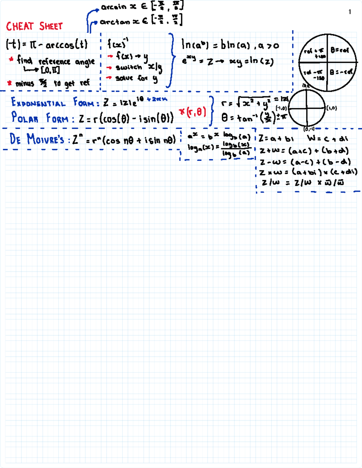 MATH1110 - Cheat Sheet for Trigonometric Functions and Logs - Studocu
