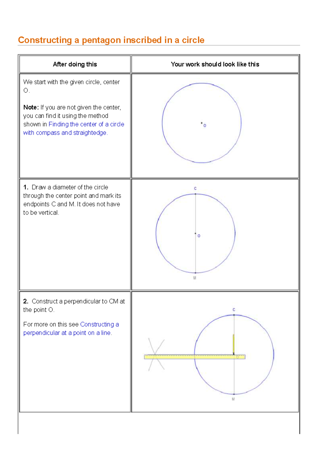Constructing a Pentagon Inscribed in a Circle: Step-by-Step Guide - Studocu