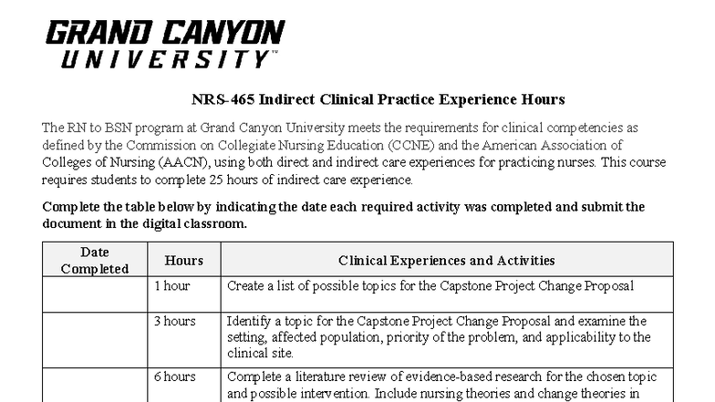 NRS 465 RS Indirect Clinical Practice Experience Hours Log - Studocu
