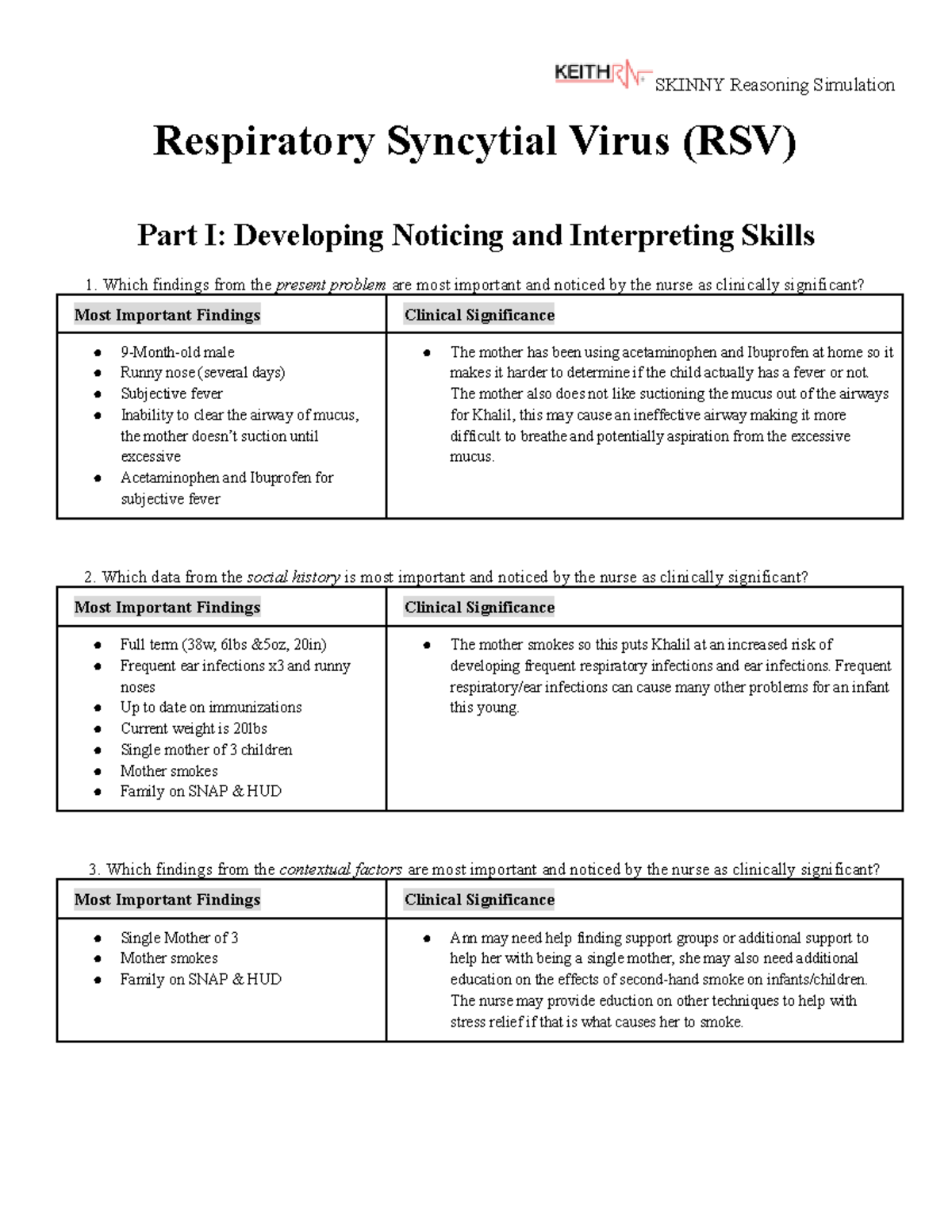RSV Case Study Analysis: Clinical Findings & Assessments for 9-Month ...