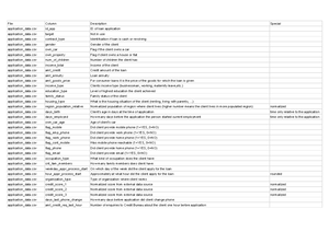 Py Spark Cheat Sheet Python - Python For Data Science Cheat Sheet ...