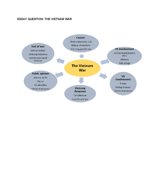 Gr 12 History Research Project 2020 - TERM 2: HISTORY RESEARCH ...