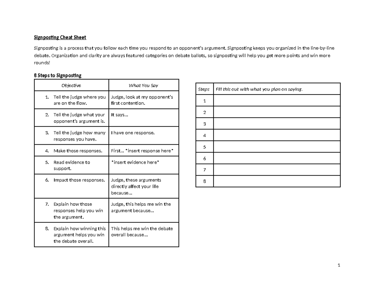 Signposting Cheat Sheet for Debate Success - Studocu