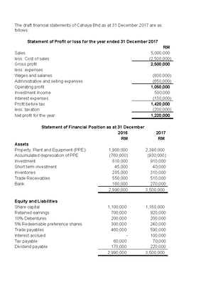 Infografik - Assignment CTU552 - Philosophy and current issues - UiTM ...