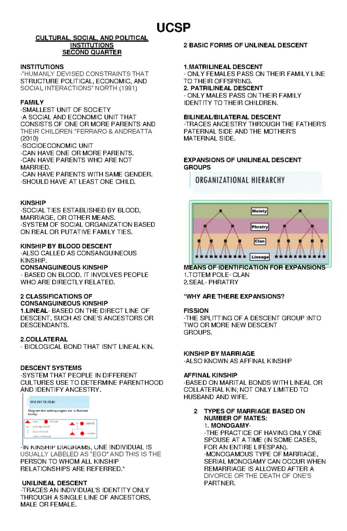 UCSP L1 Cultural, Social, AND Political Institutions - UCSP CULTURAL, SOCIAL, AND POLITICAL ...