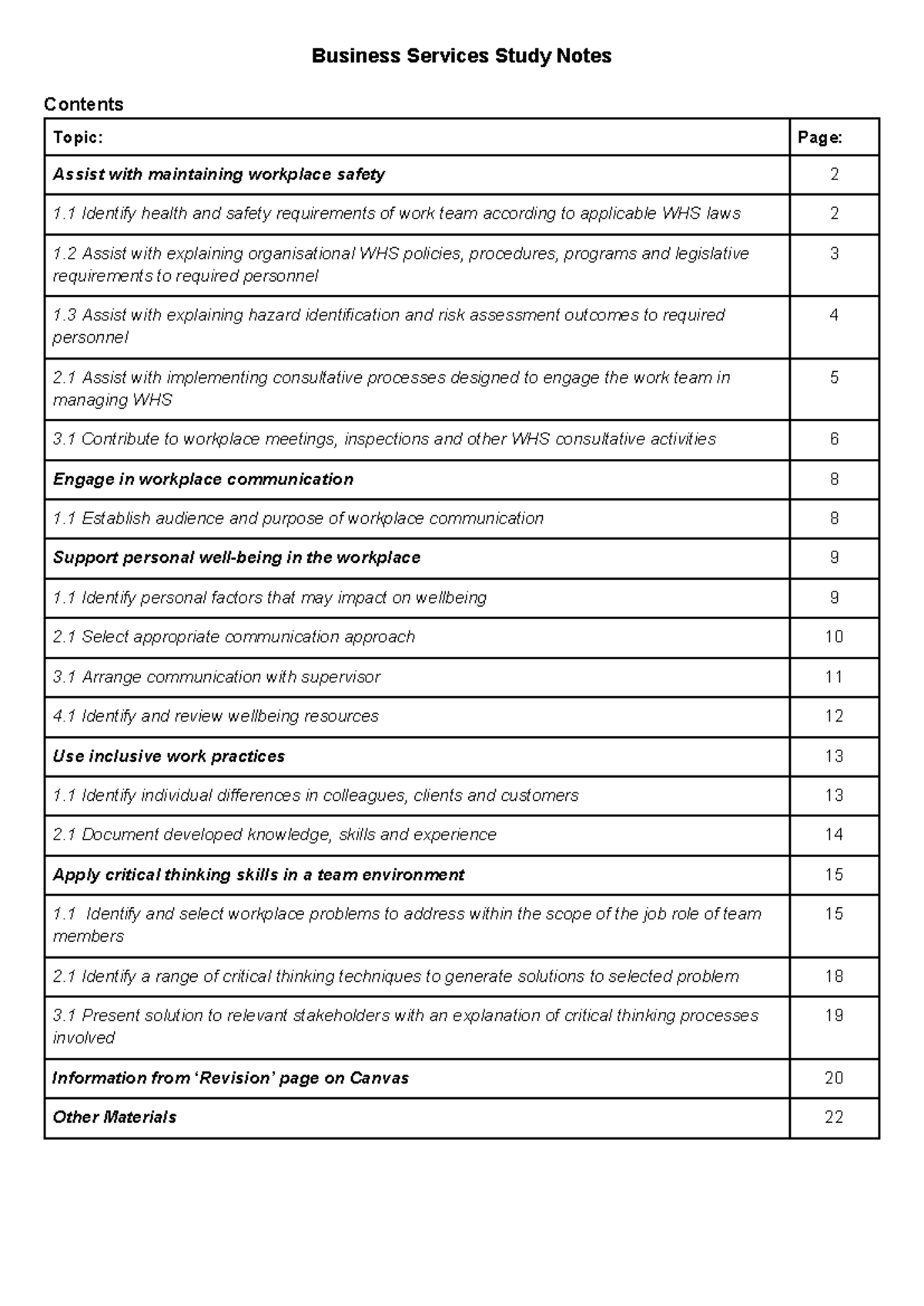 BUSS101 Prelim Study Notes: Workplace Safety & Communication - Studocu