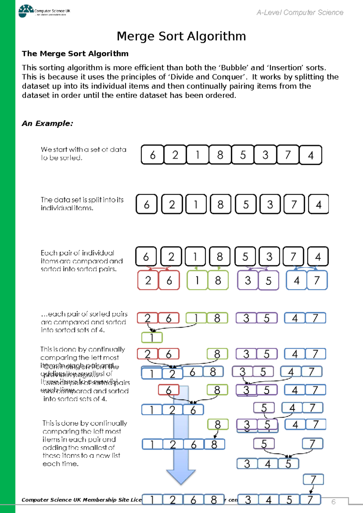 CS101: Merge Sort Algorithm Overview and Key Concepts - Studocu