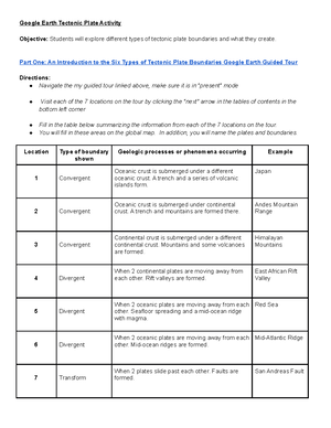 Mass Extinction in Earth History HHMI Activity (c) - Name - Studocu