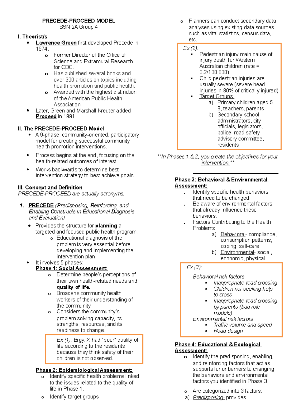 BSN 2A Group 4: Overview of the PRECEDE-PROCEED Model for Health ...