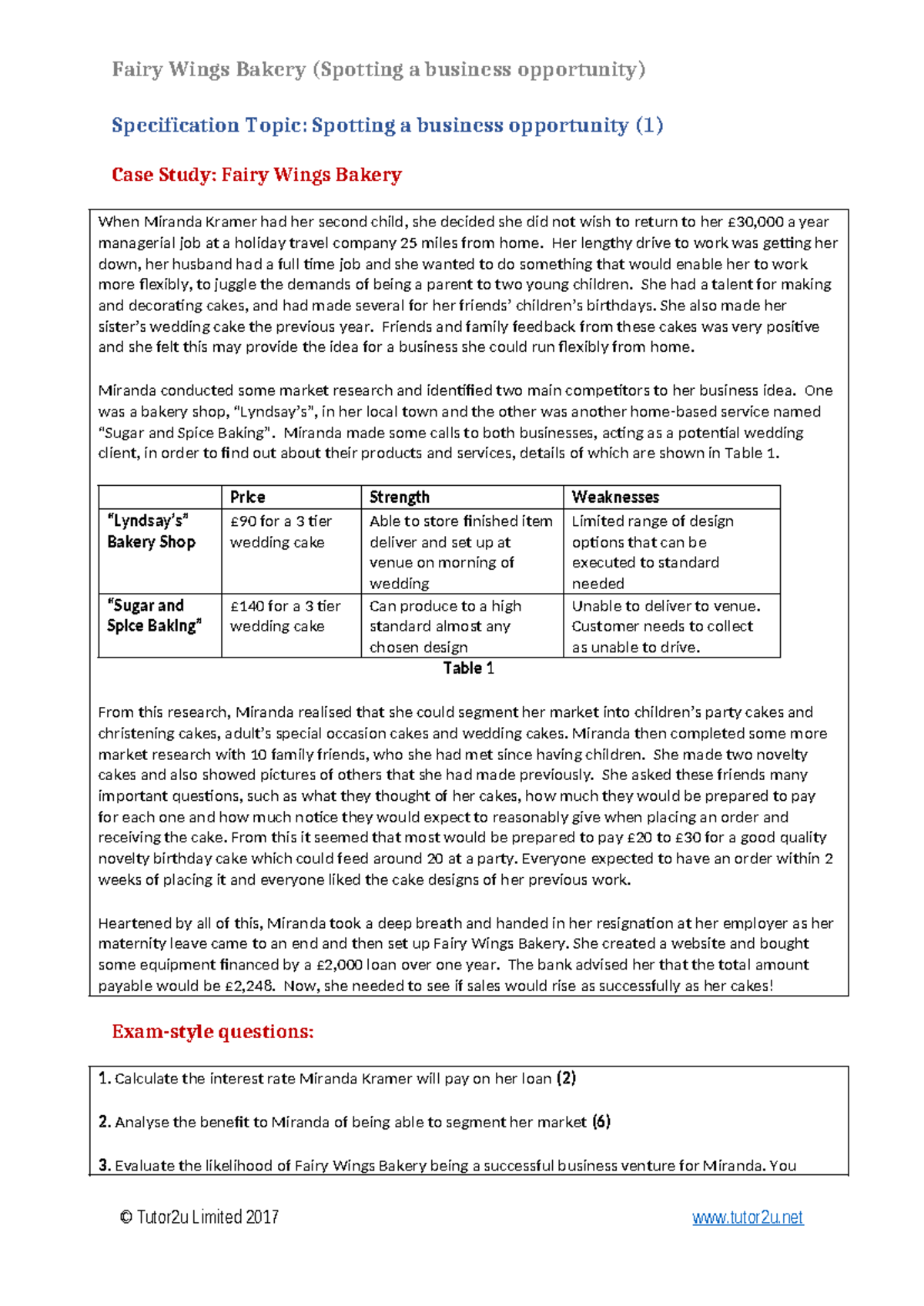 Fairy Wings Bakery Case Study: Spotting a Business Opportunity (1.2 ...
