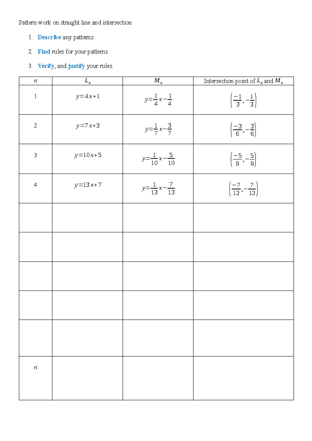 Patterns and Rules for Straight Line Intersections - Math Notes ...
