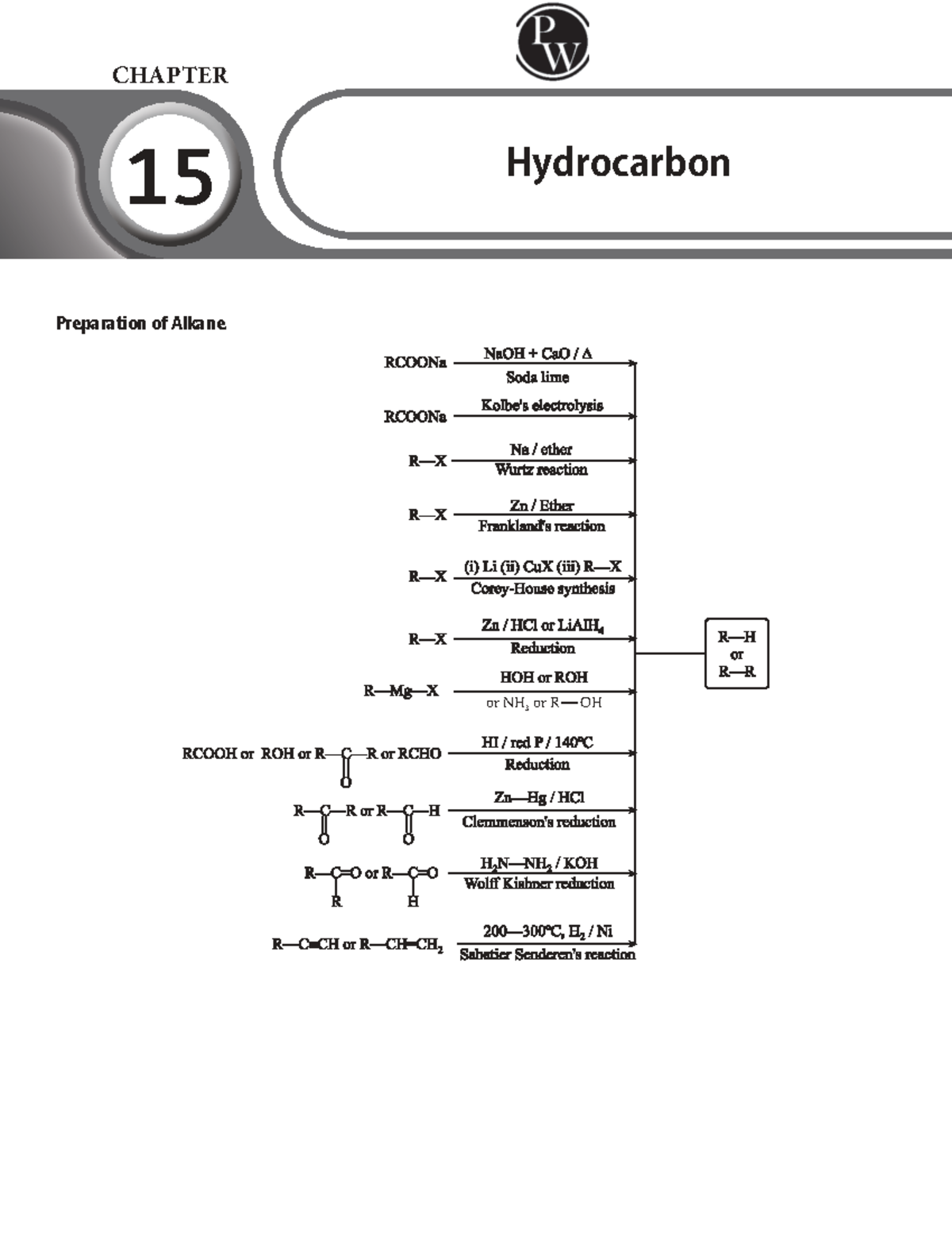 Hydrocarbon Short Notes ~ (Organic Chemistry) ~ (Organic Chemistry ...