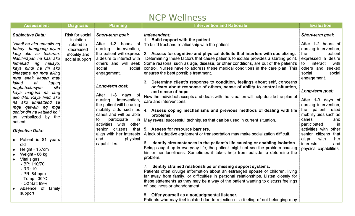Nursing Care Plan (NCP) - Addressing Social Isolation in Elderly ...