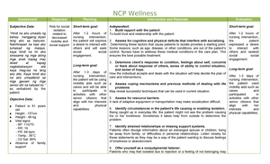 Case Study - Communication Technique - Case Study: Therapeutic ...