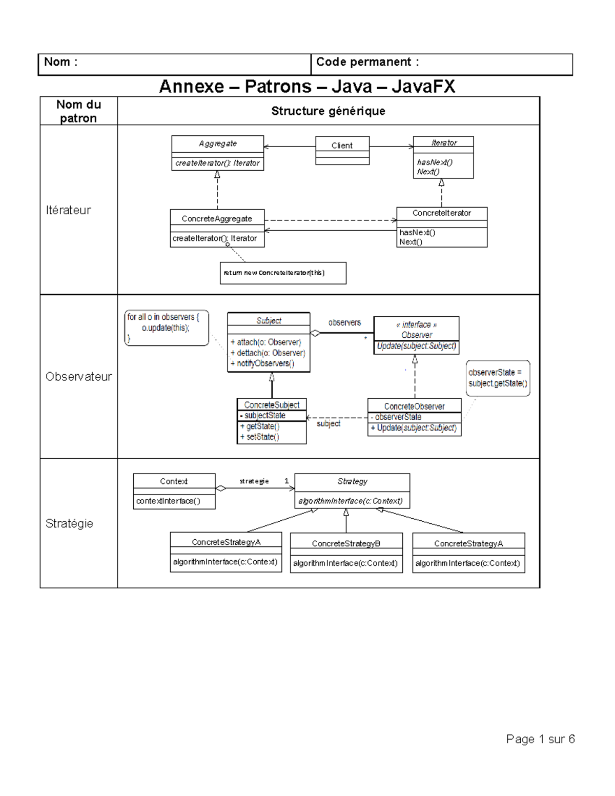 Log121 Quiz 2: Annex on Java Design Patterns and Structures - Studocu