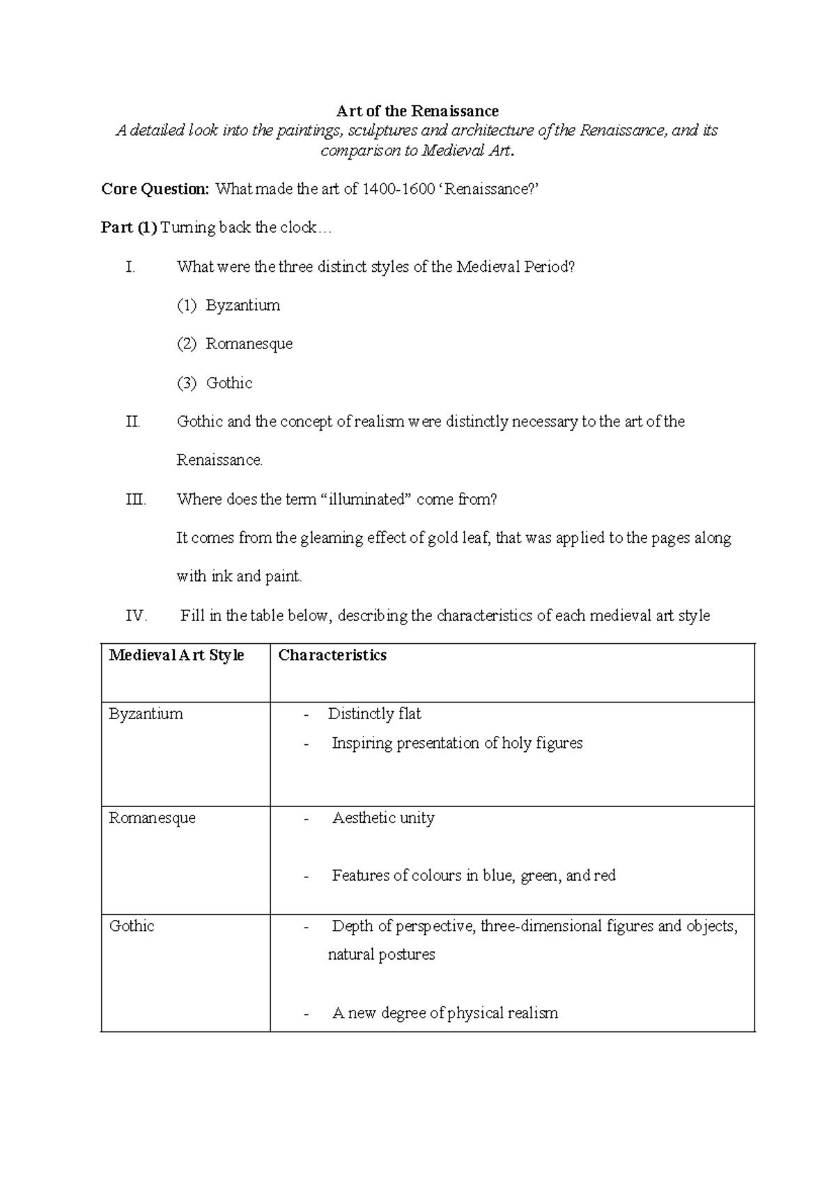 Renaissance Art Analysis: Comparing Styles & Techniques (Course Code: 5 ...