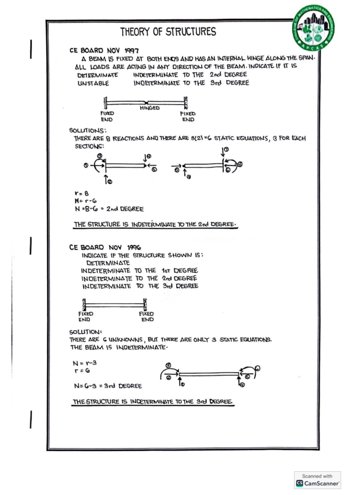 Theory of Structures CE Board Exam Notes - Nov 1997 to May 2013 - Studocu