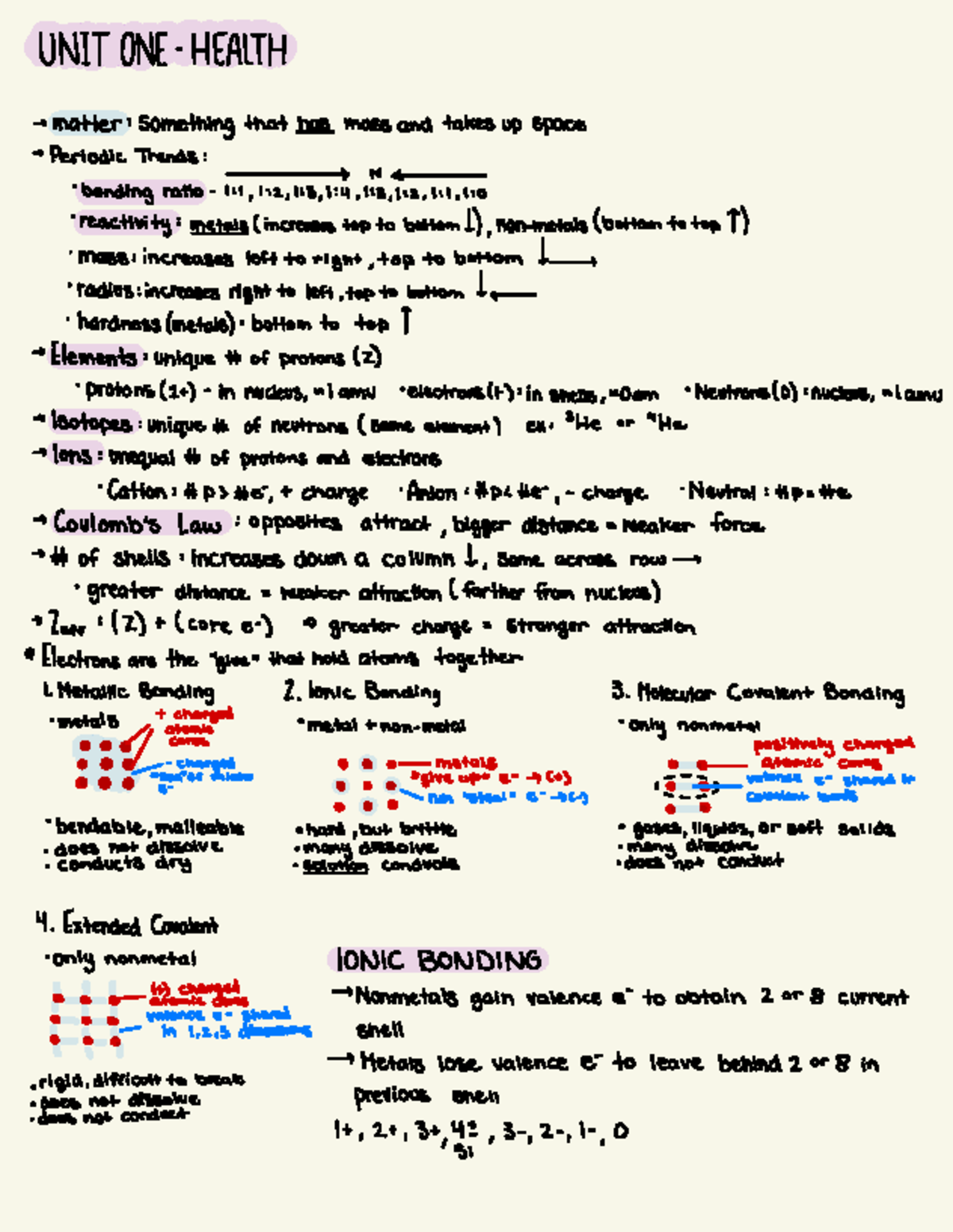 Unit 1 Study Sheet: Matter, Bonding, and Periodic Trends - Studocu