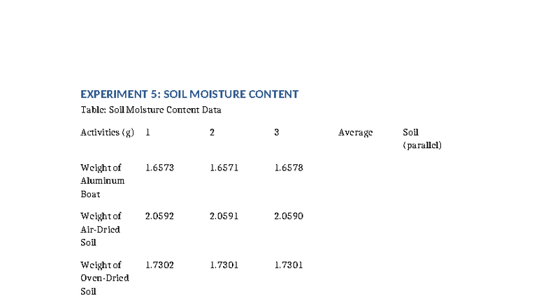 Experiment 5 Soil Moisture Content - EXPERIMENT 5: SOIL MOISTURE ...