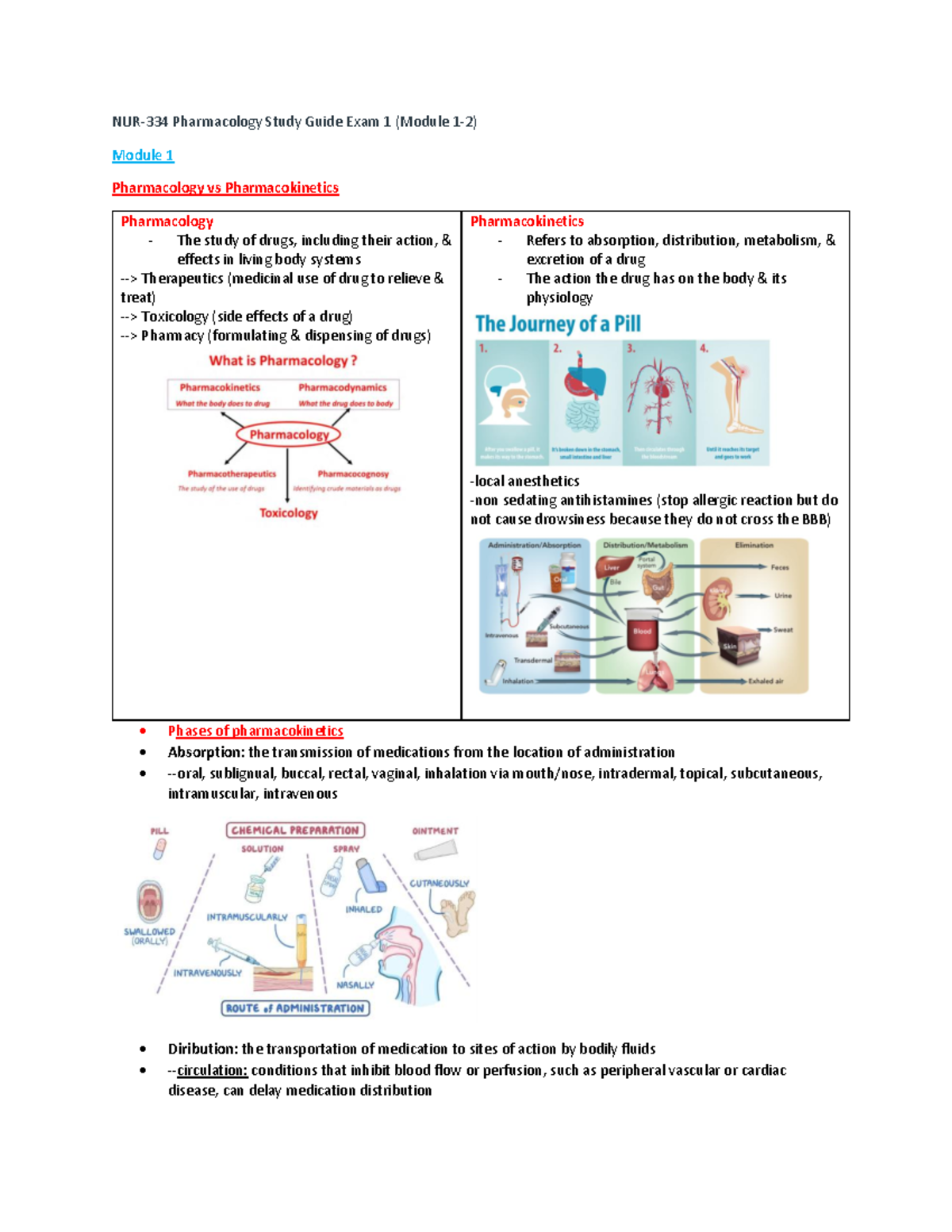 NUR-334 Pharmacology Study Guide for Exam 1 (Modules 1-2) - Studocu