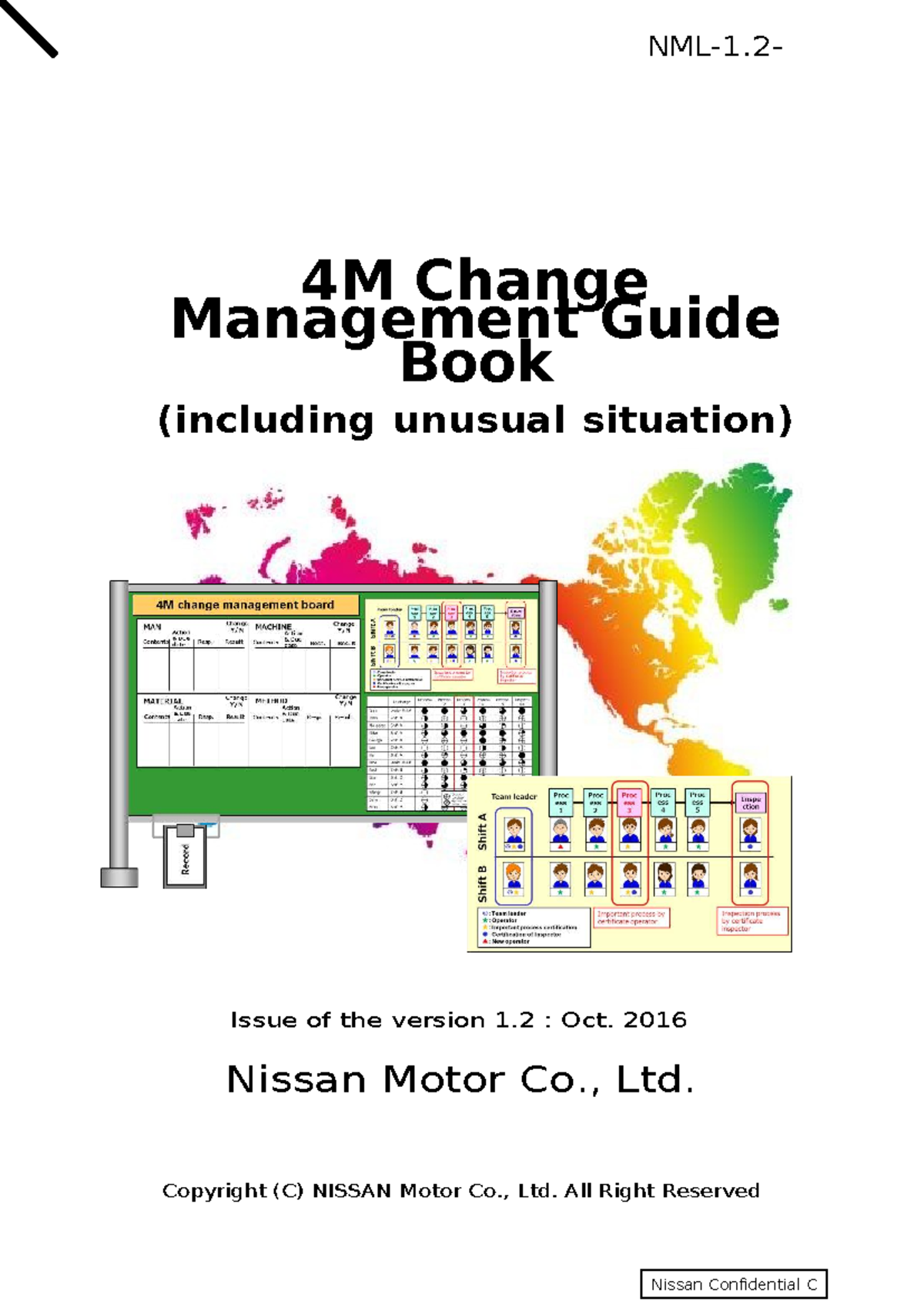 4M Change Management Guidebook v1.2 - Nissan Motor Co. (Oct 2016) - Studocu