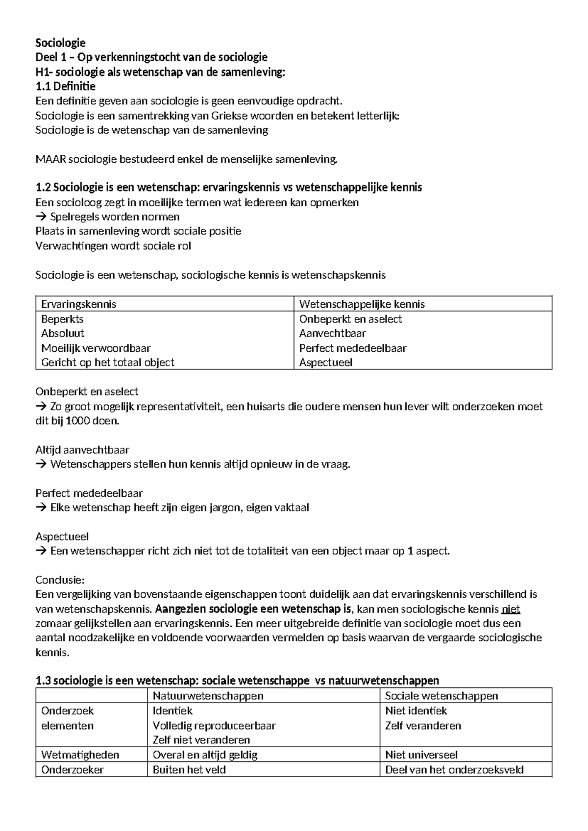 Sociologie kopie - Samenvatting sociologisch perspectief - Sociologie ...