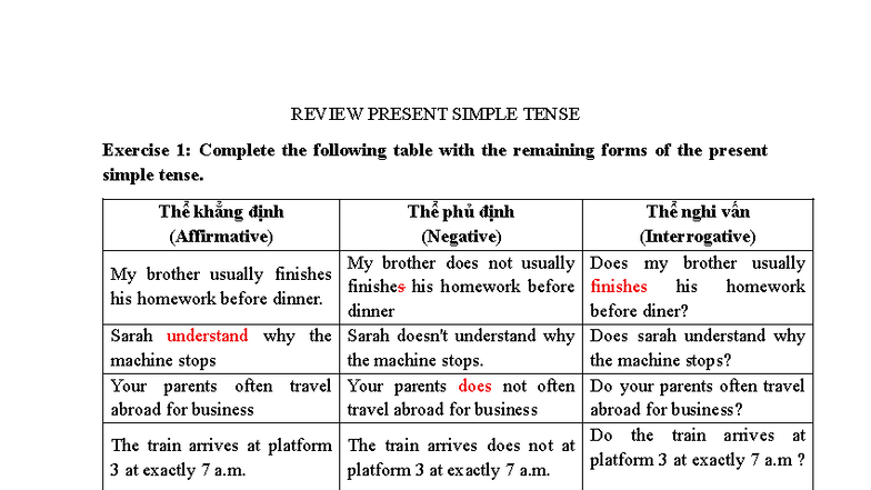REVIEW PRESENT SIMPLE TENSE Exercises and Practice Activities - Studocu
