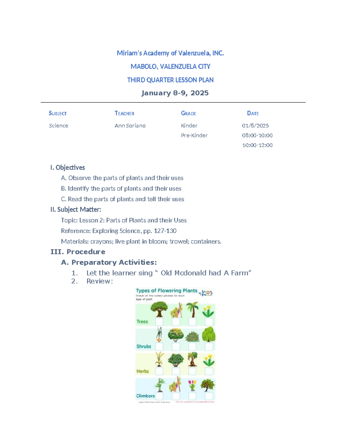 Preschool Science Lesson Plan: Parts of Plants (Jan 8-9, 2025) - Studocu