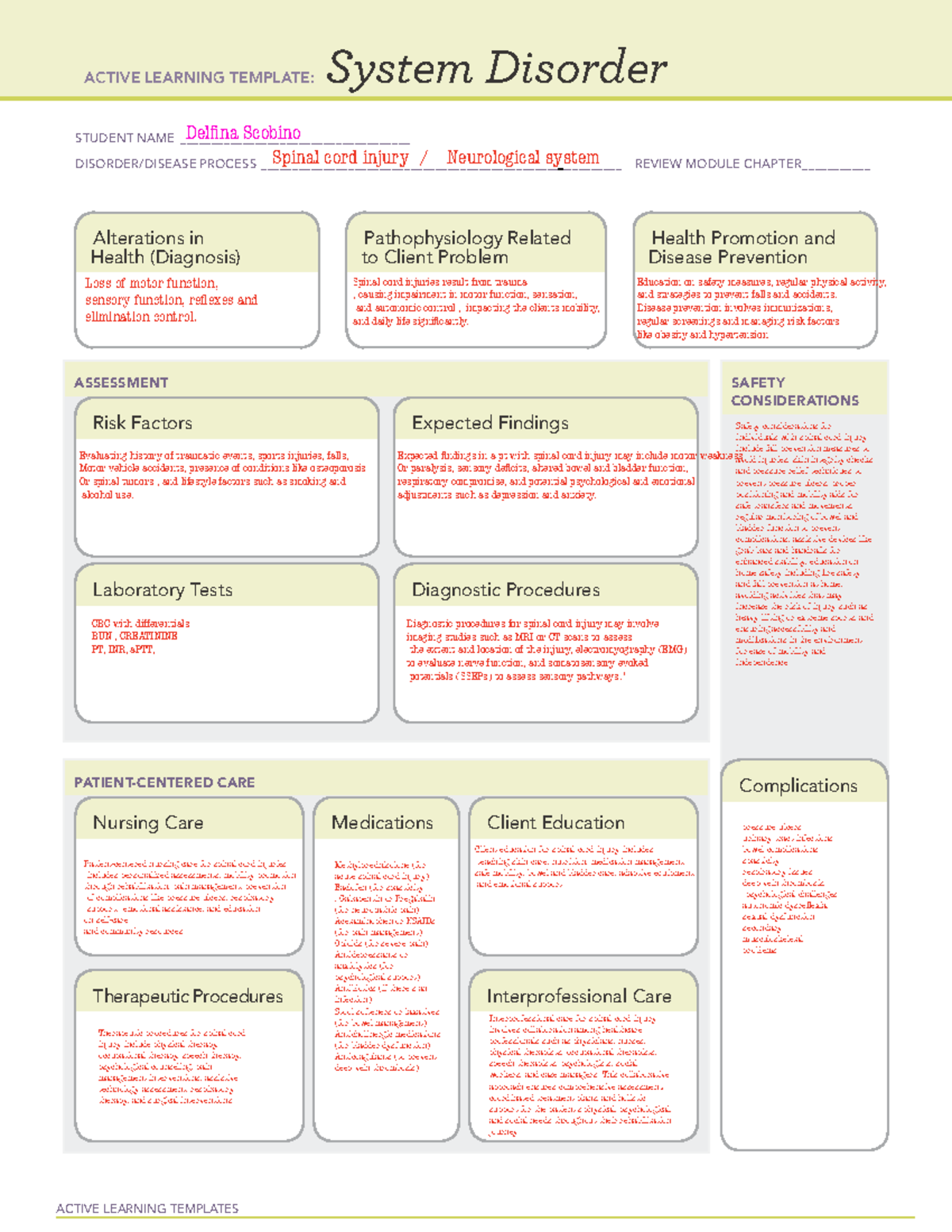 ACTIVE LEARNING TEMPLATE: Spinal Cord Injury - System Disorder DS - Studocu