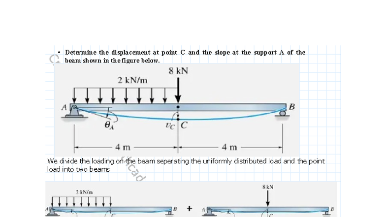 Superposition Example: Beam Displacement & Slope Analysis (ENG 101 ...