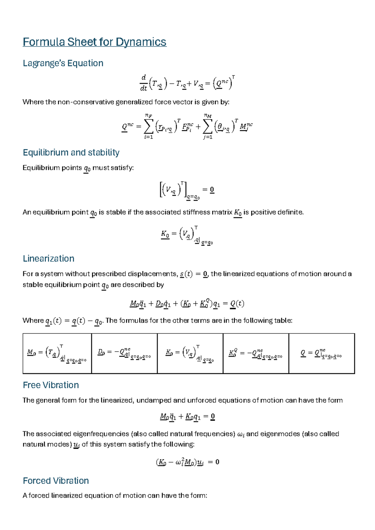 Dynamics and Control Formula Sheet 2025 - Studeersnel