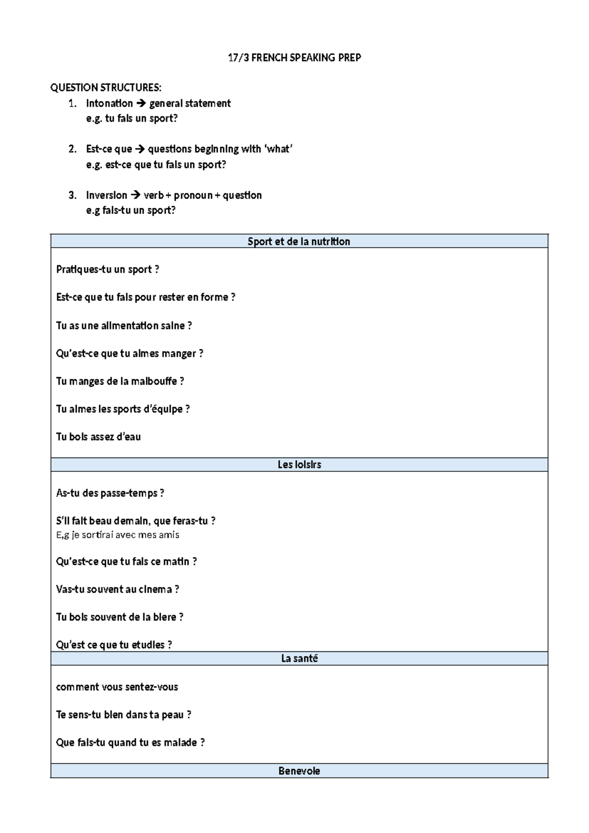 FREN 101: French Speaking Prep - Question Structures Guide - Studocu