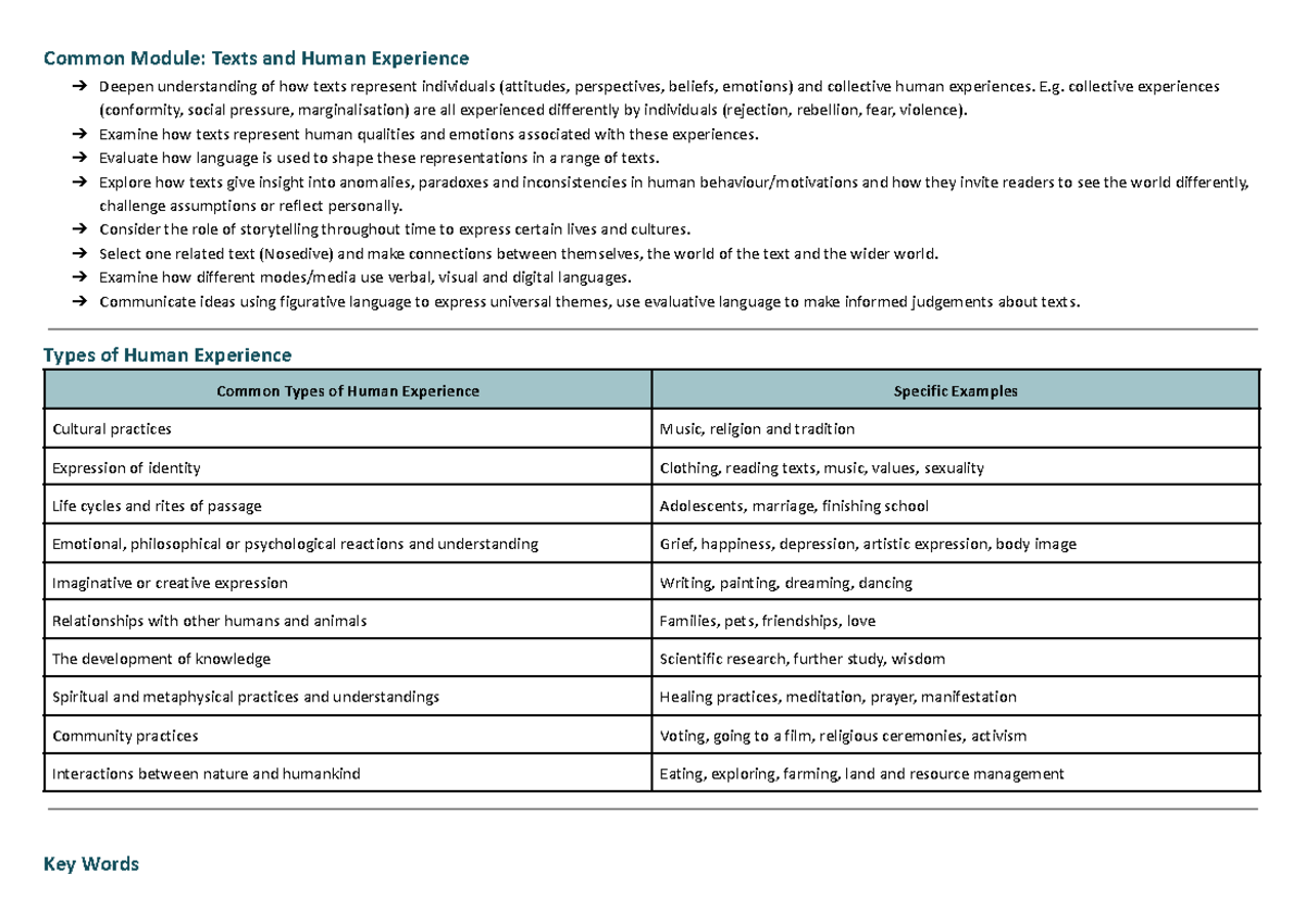 HSC English Advanced Notes - Common Module: Texts and Human Experience ...