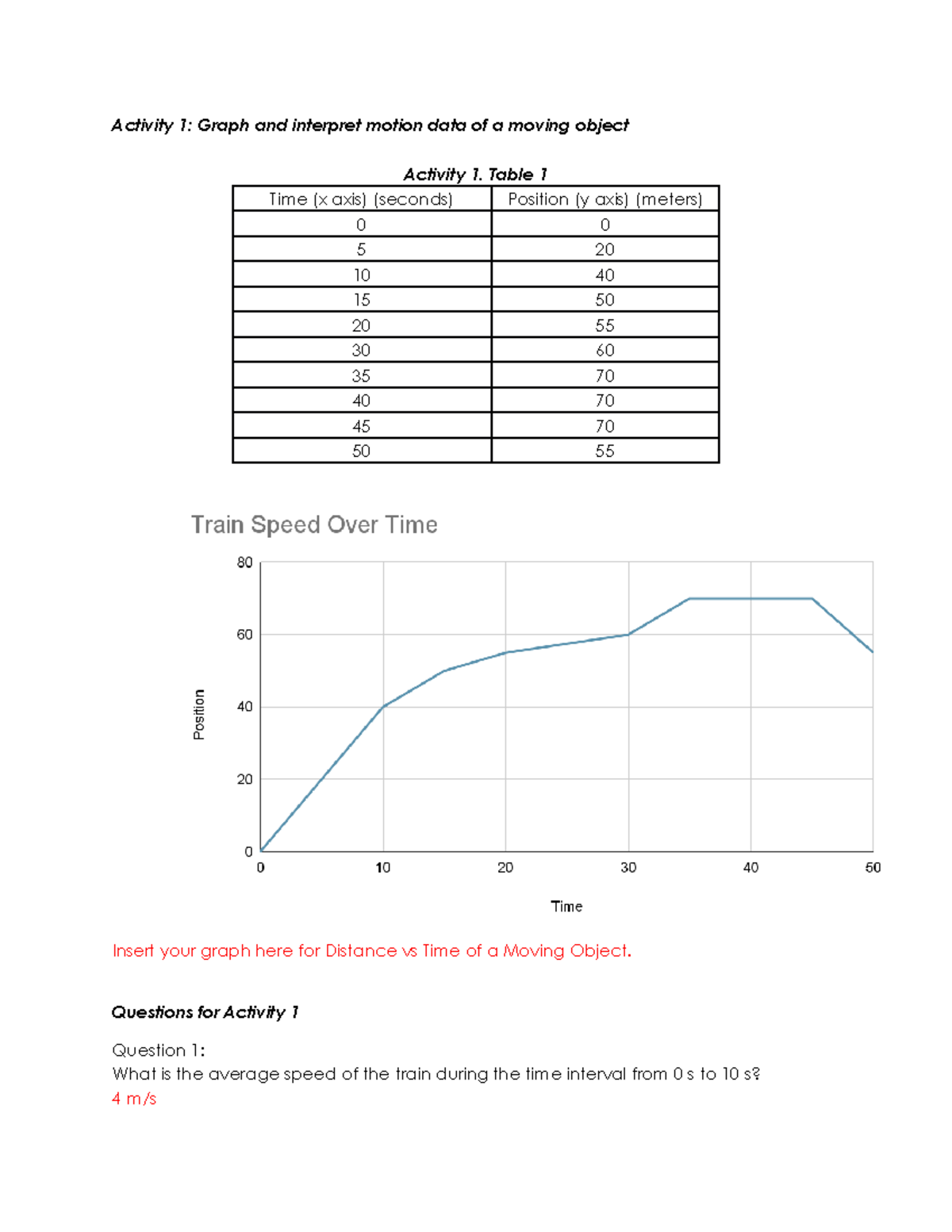 PHY-150 M2 Kinematics Lab Report: Analyzing Motion and Acceleration ...