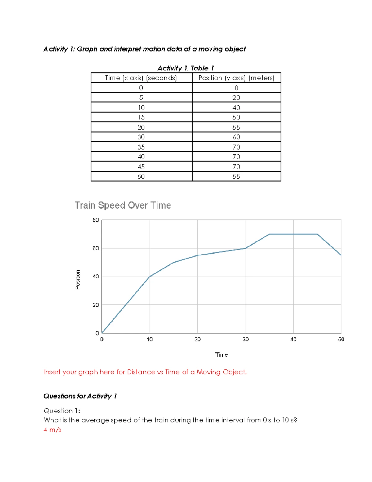 PHY-150 M2 Kinematics Lab Report: Analyzing Motion Data - Studocu