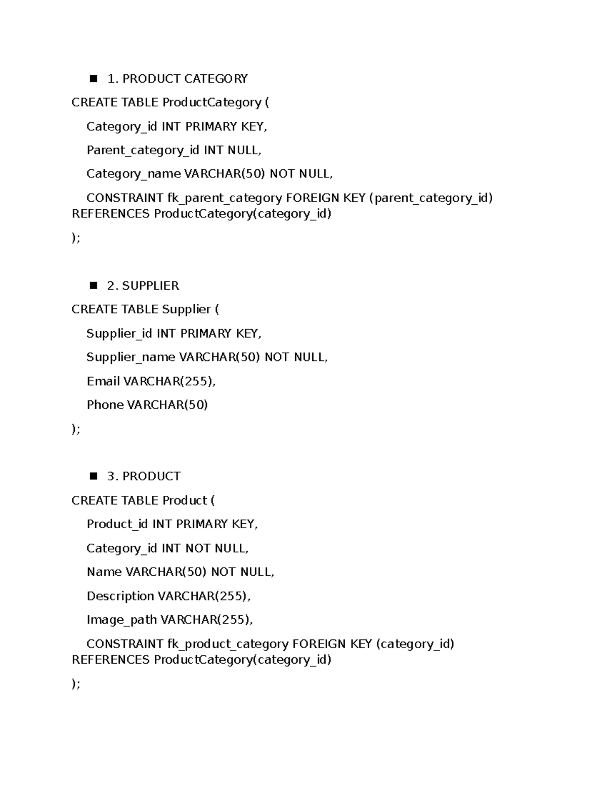 SQL Database Schema Design for E-Commerce System (CS101) - Studocu