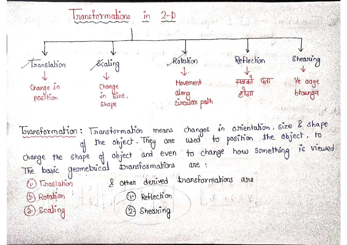 Unit-3 Computer Graphics-rotated - Transformations in Translation ...